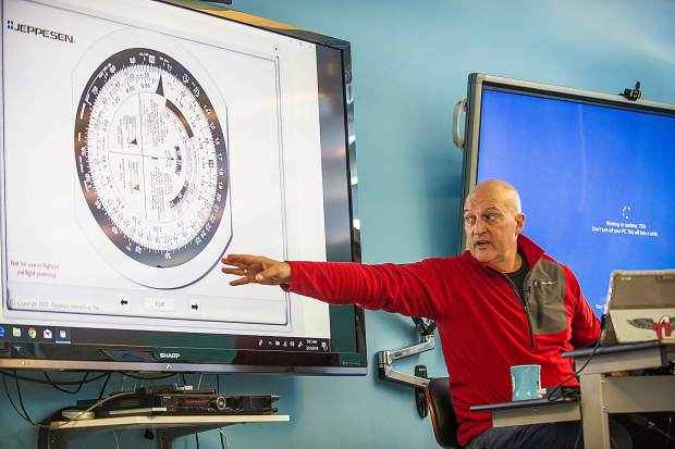 Flying Aero: AspenAERO paving the path for future pilots and engineers ...